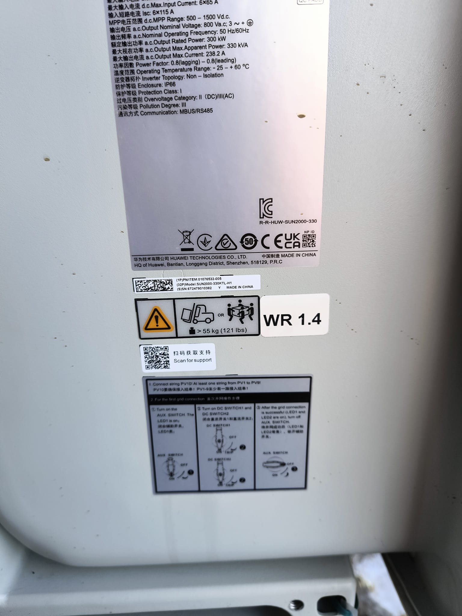 SVP Solar Project Renewable Energy